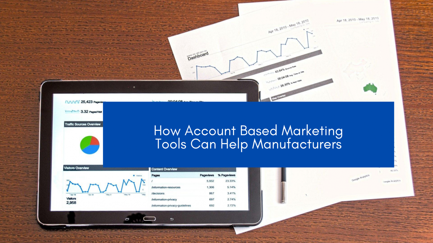 How Account Based Marketing Tools Help Manufacturers - Adventures in ...