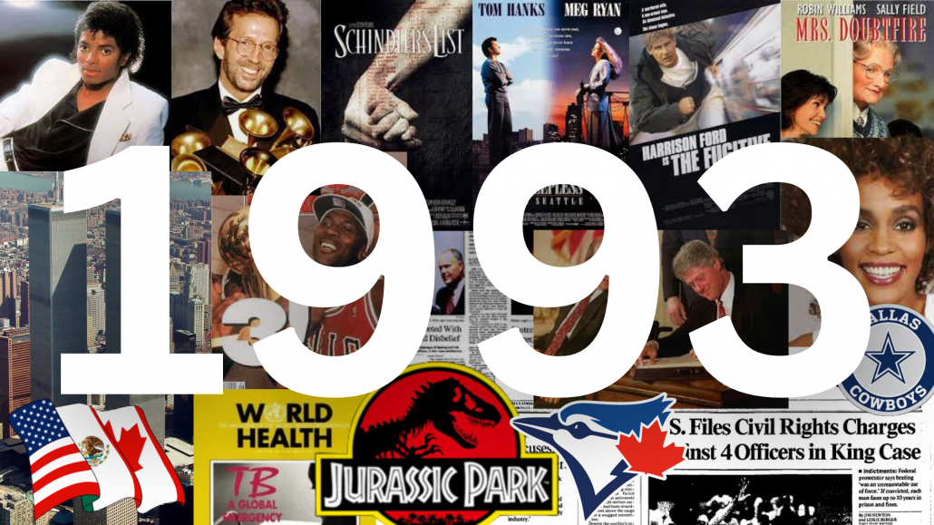 Throwback to 1993 - What Was Going On in the World When Our Agency Was ...