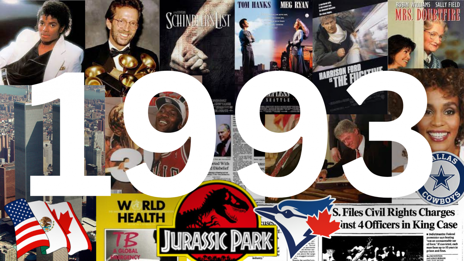 Throwback to 1993 - What Was Going On in the World When Our Agency Was ...